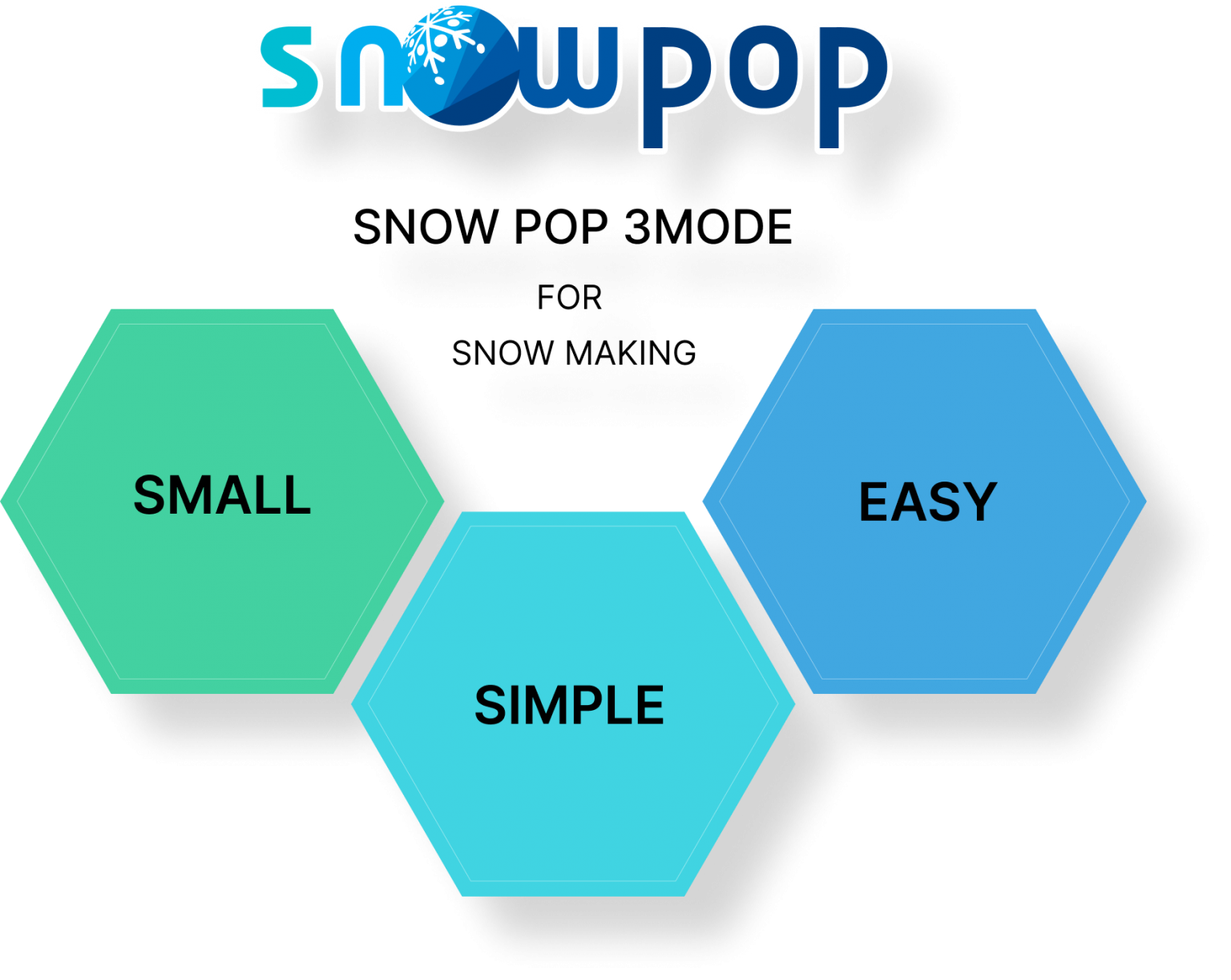 Best Small Snowmaker for Bubble Snow Effects | SNOWTECH