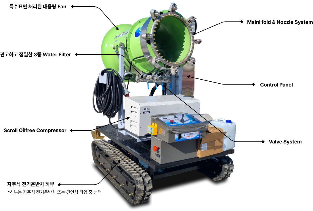 2. Fan Type Snowmaking Machine - snow