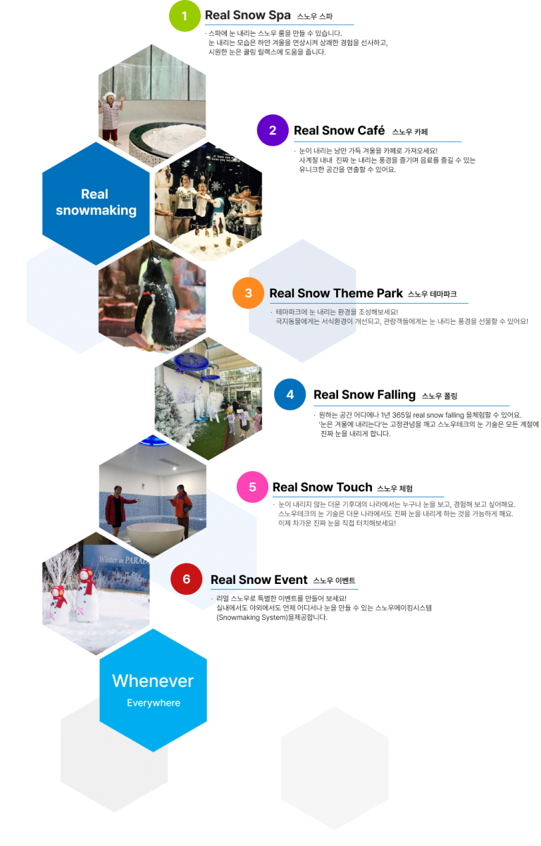 Real Snow Making En - snow