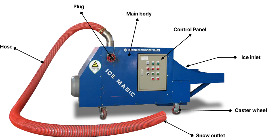 Artificial Ice Magic New Snowmaker machine | SNOWTECH